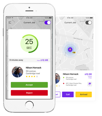 Transportation and Logistics Solutions - Mobisoft Infotech