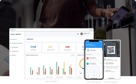 Advanced Digital Scanning Solution for all Businesses | Mobisoft