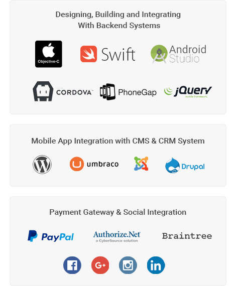 Mobile Application Development Company - Mobisoft Infotech