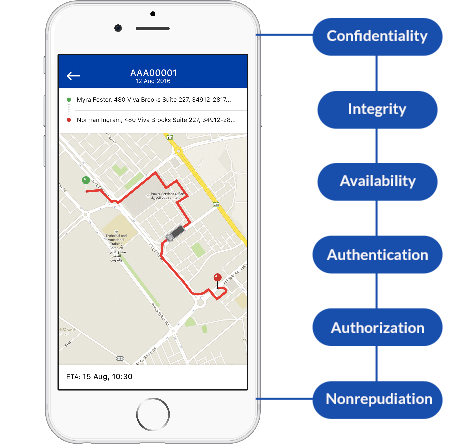 Mobile Application Development Company - Mobisoft Infotech