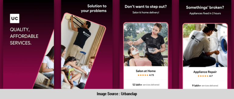 10 Popular On-Demand Home Services Startups in India - Mobisoft Infotech