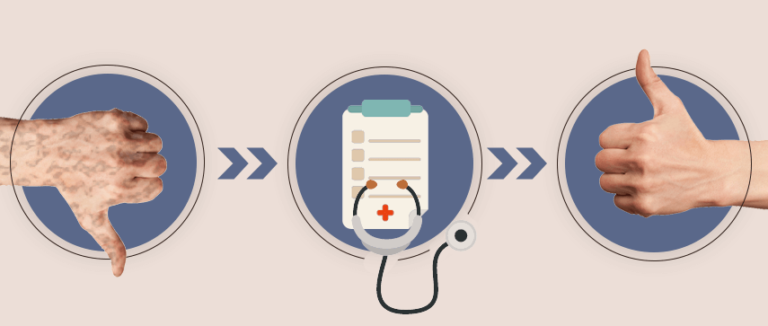 From Benefits to Types- Everything You Need to Know about Telemedicine ...