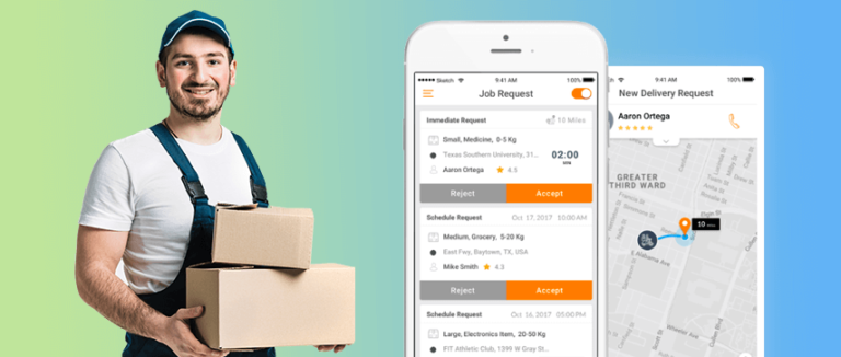 Hyperlocal On-demand Delivery Model Decoded: Its Disruptive Effects and ...