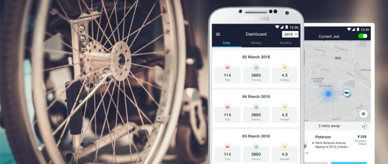 On-Demand Non-Emergency Medical Transportation: Revolutionizing Patient ...
