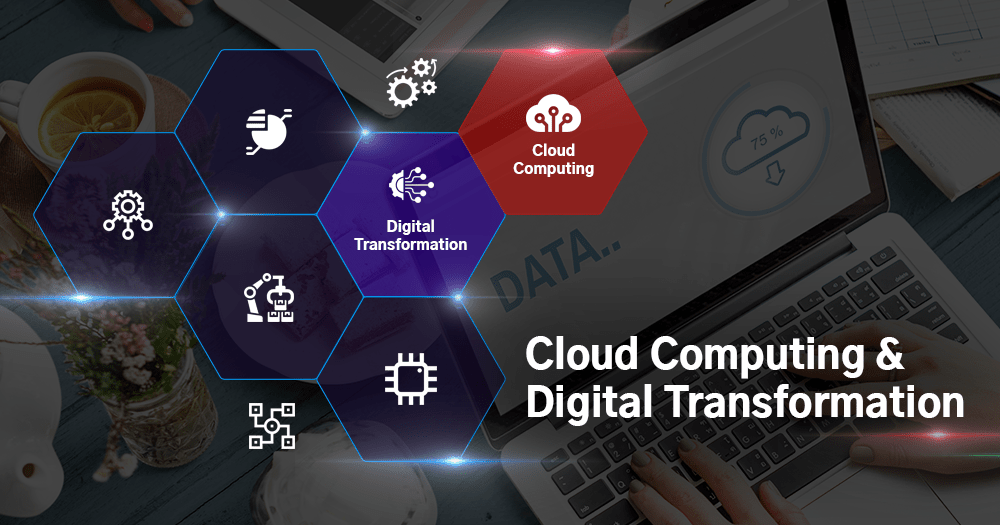 Cloud Computing Services Driving Digital Transformation in Business