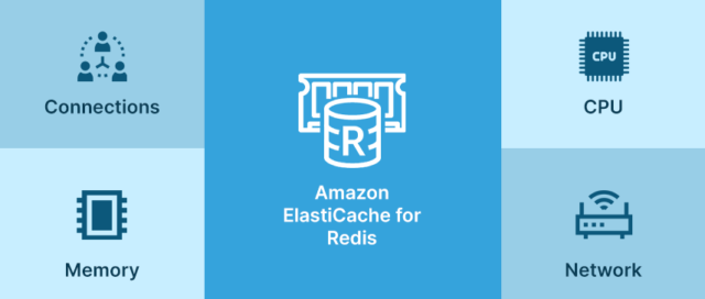 Best Practices for Efficient Redis Workload Monitoring with Amazon ElastiCache
