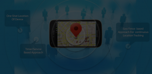 Ways To Implement Location Tracking in Android | Mobisoft